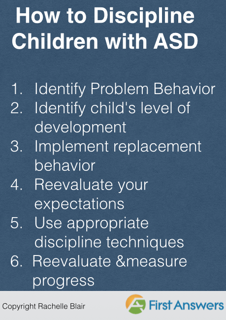 Is it OK to discipline my child with Autism? | Blog